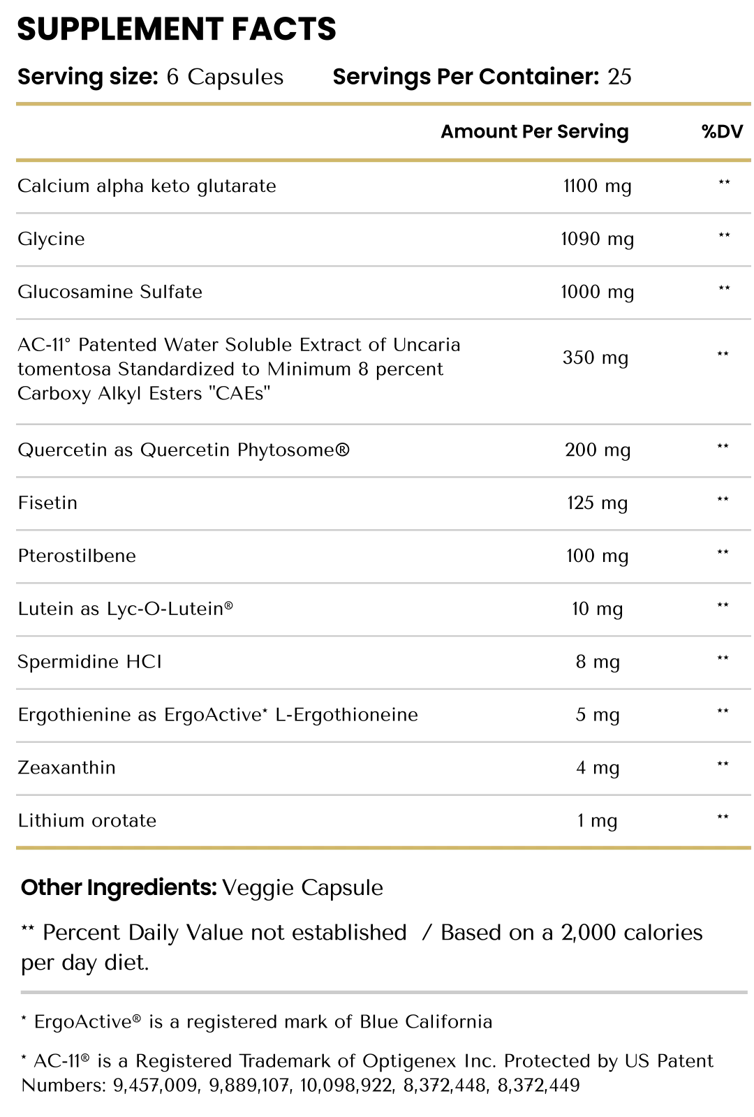 Longenesis - Human Optimization