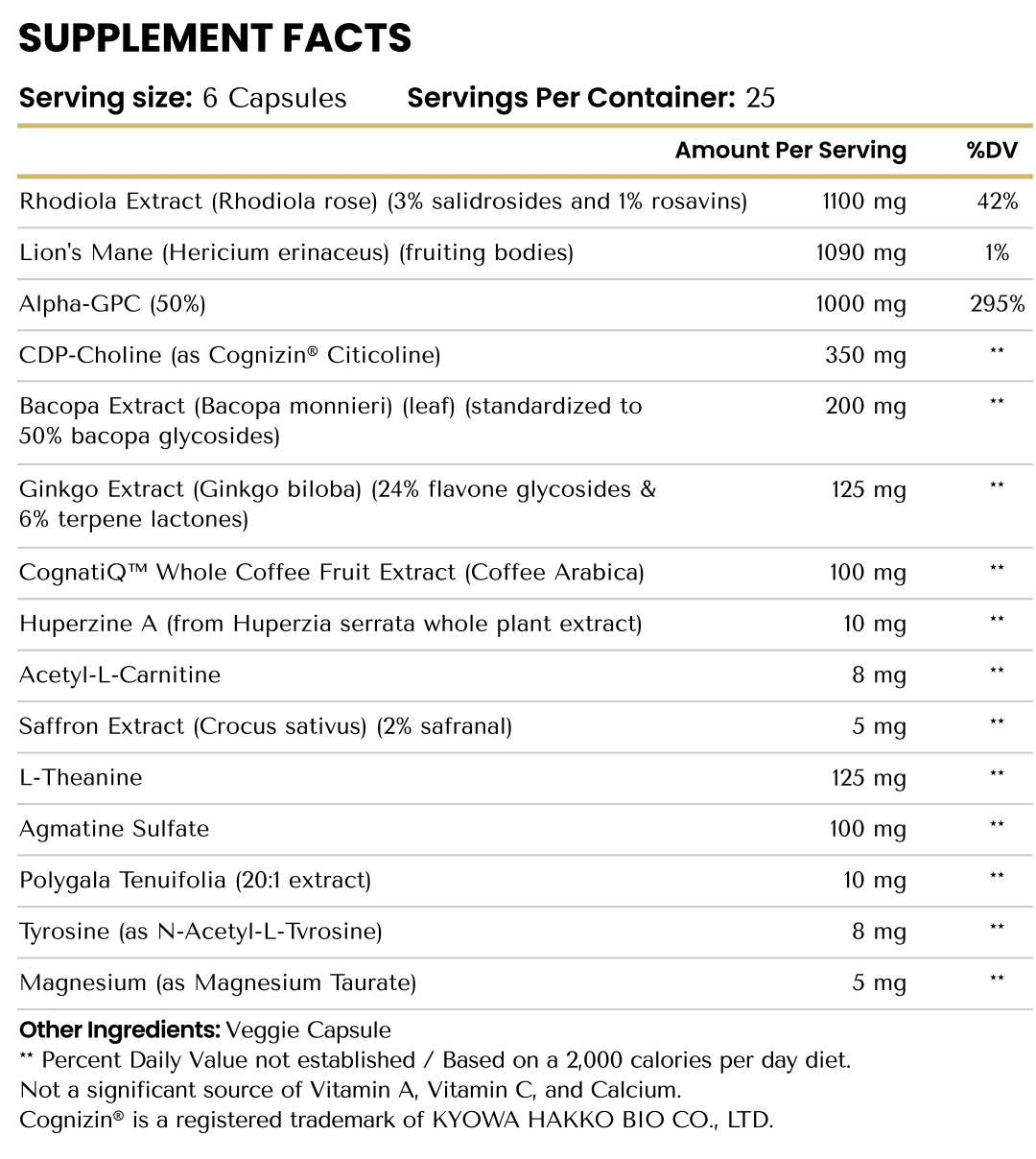 UltraBrain - Human Optimization