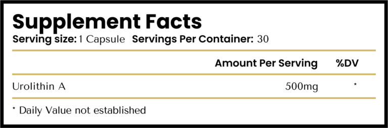 Urolithin A - Human Optimization